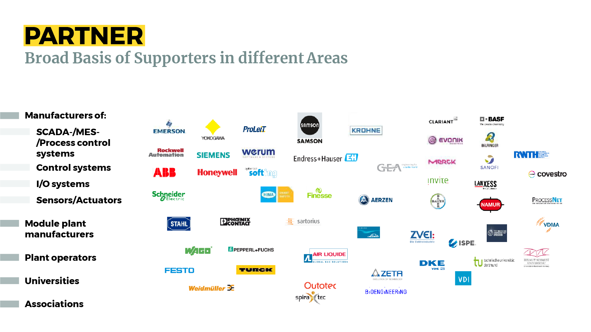 A4BEE | Delivering Meaningful Innovation | MTP adoption drivers and ...